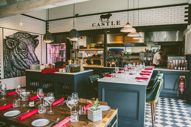 Restaurants, Cafes, Bars Operational Performance |Tourism NI